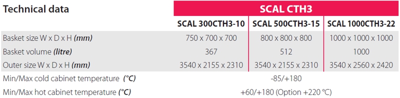 Thermal shock chamber single or double basket, SCAL CTH range