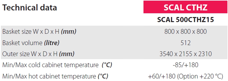 Thermal shock chamber single or double basket, SCAL CTH range